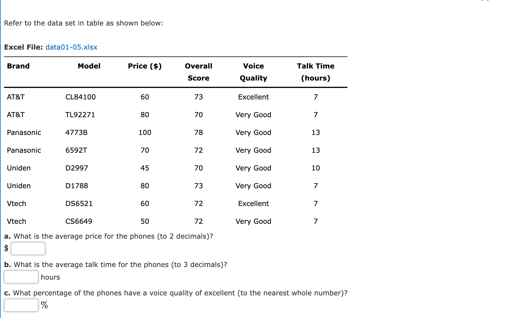 Excel File: data01-05.xlsxBrandModelPrice | Chegg.com