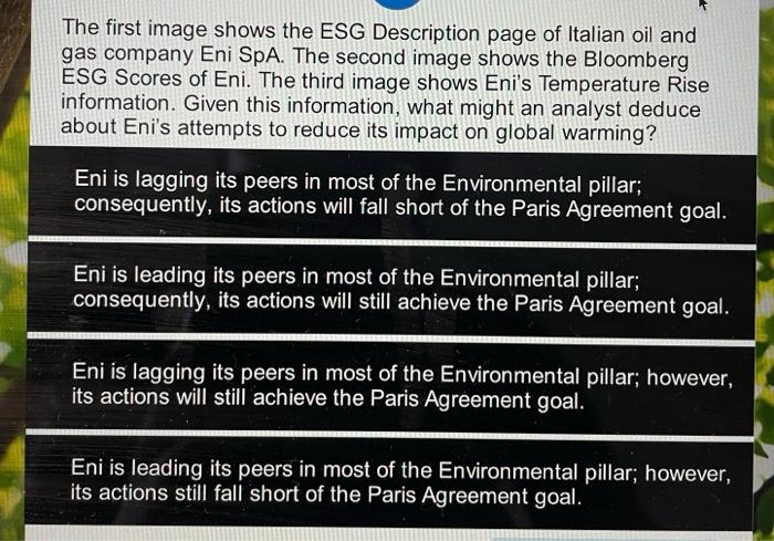 The first image shows the ESG Description page of | Chegg.com