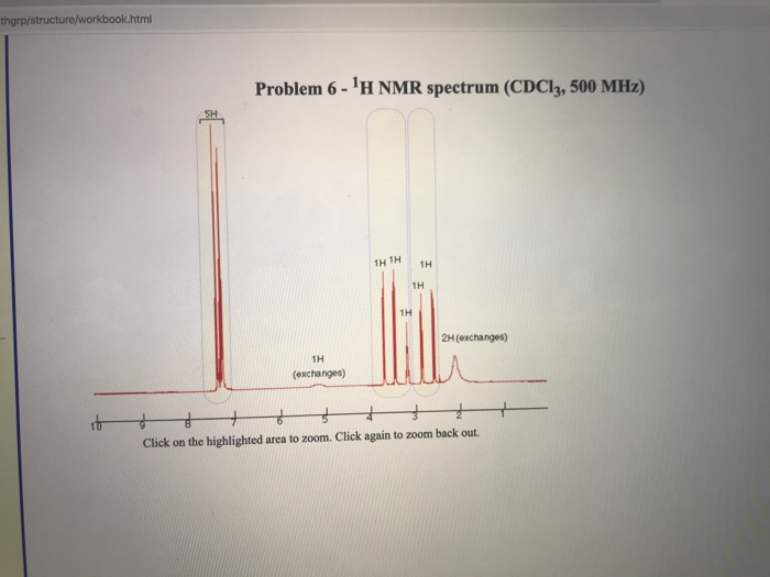 Solved Problem 6 C9H13NO MW= 151 IR 'H NMR 500 MHz, CDC13 | Chegg.com