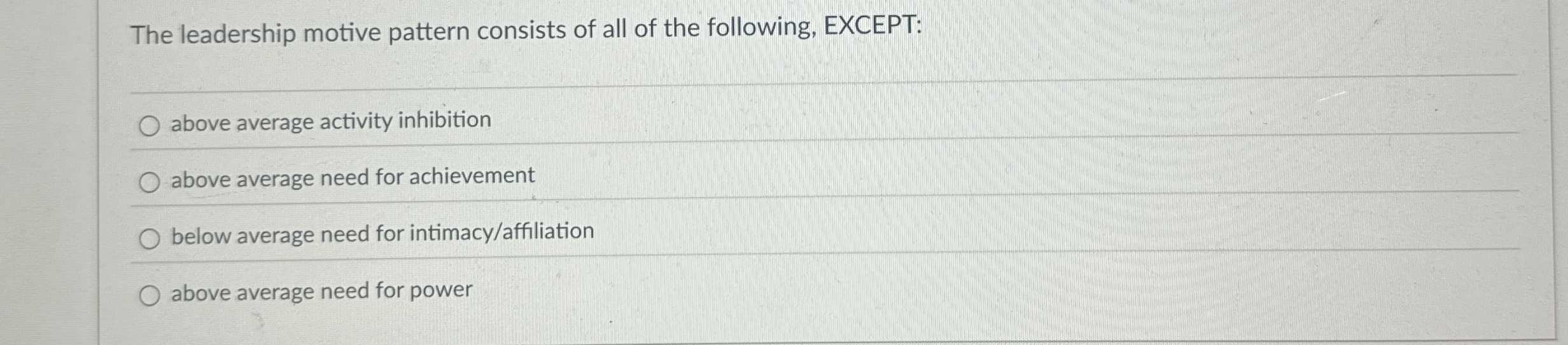 Solved The leadership motive pattern consists of all of the | Chegg.com