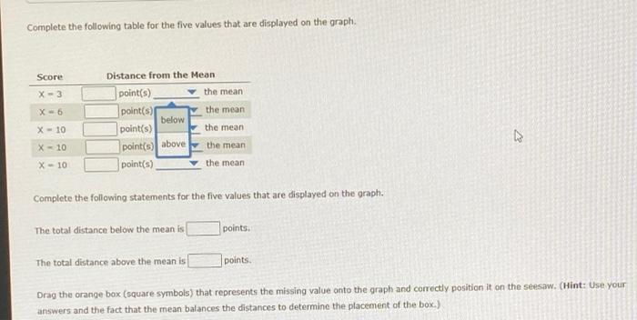 Solved The (incomplete) histogram for a sample consisting of | Chegg.com