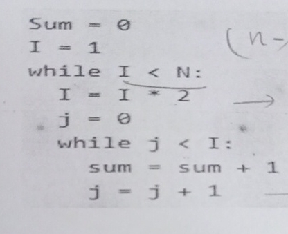 Solved Sum =θI=1 ﻿while IJ | Chegg.com