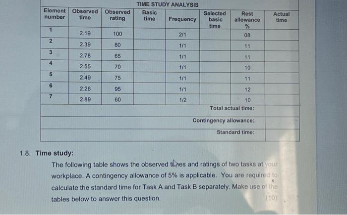 Solved 8. Time study: The following table shows the observed | Chegg.com