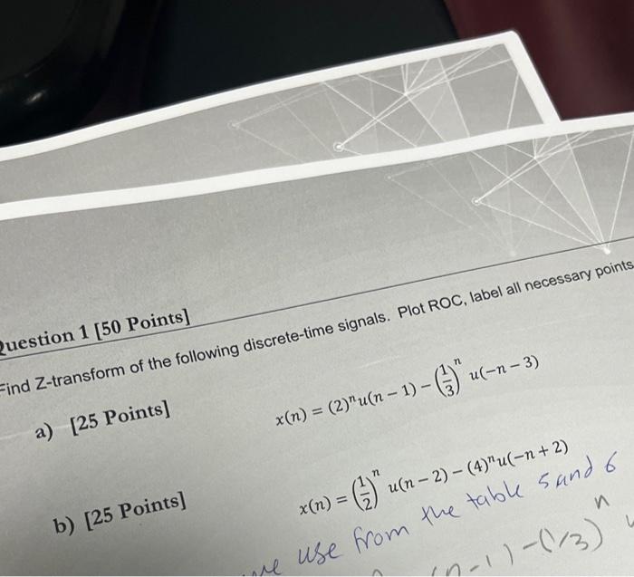 Solved d Z-transform of the following discrete-time signals. | Chegg.com