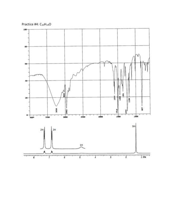 Solved Practice #4: C10H14Oa. ﻿﻿what is the IHD (Index of | Chegg.com