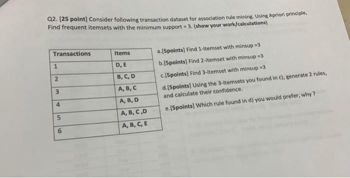 Solved Q2. [25 point] Consider following transaction dataset | Chegg.com