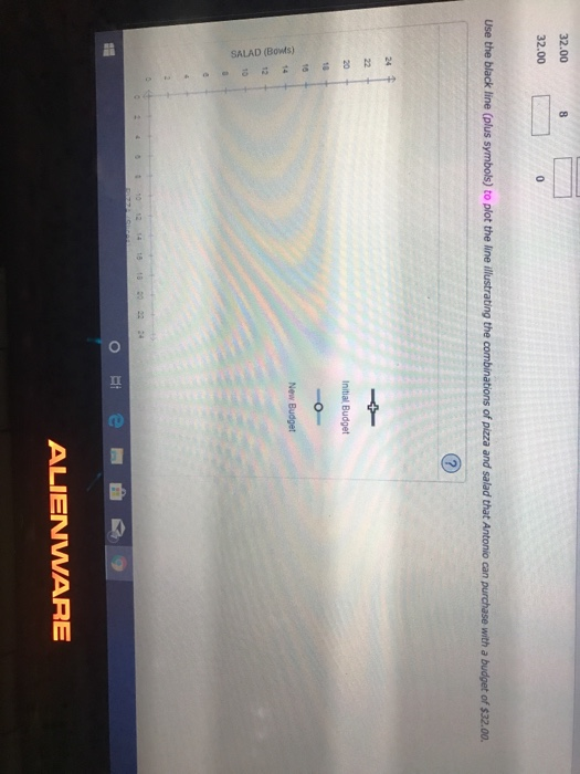 Solved Math and Graphing Assessment with Tutorials | Chegg.com