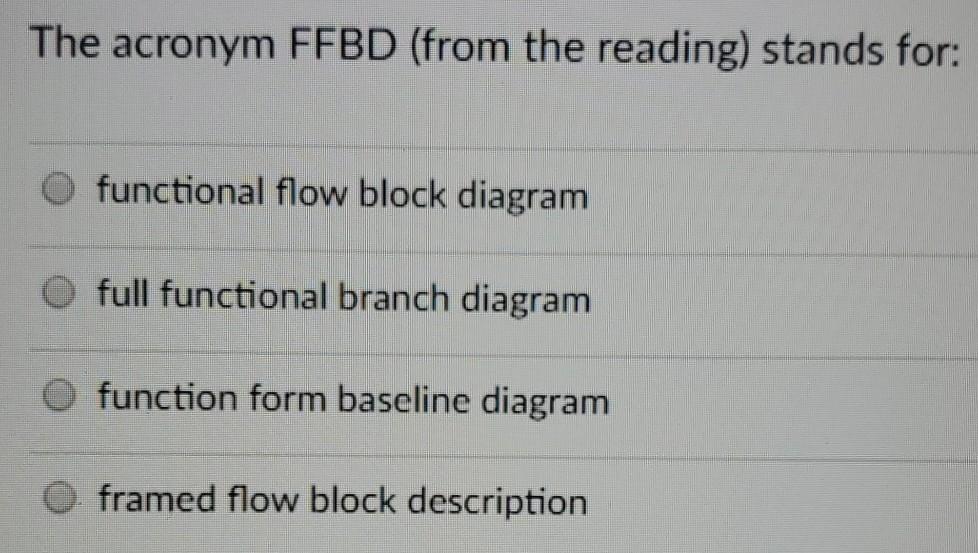 Solved The acronym FFBD (from the reading) stands for: O | Chegg.com