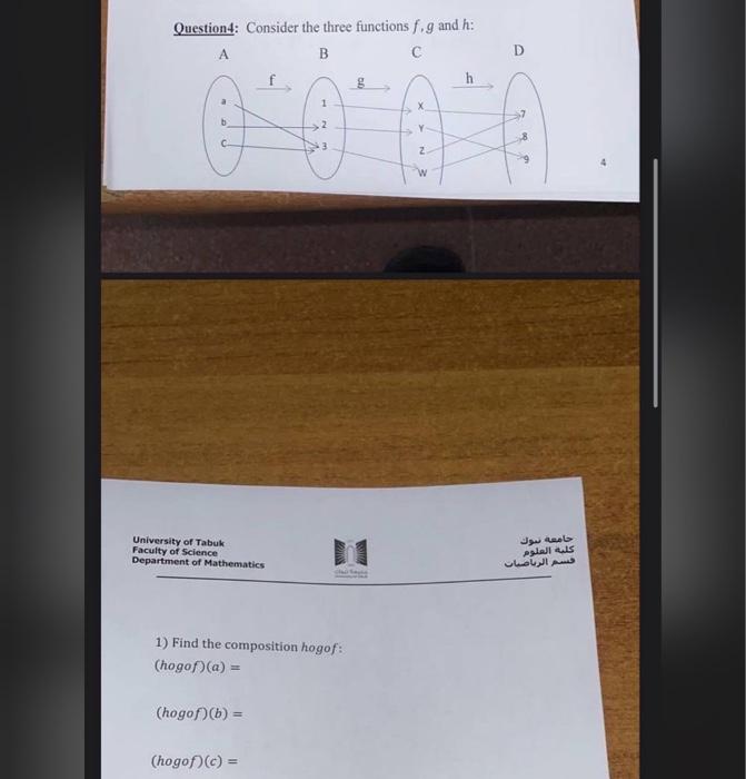 Solved Question4: Consider the three functions f, g and h: A | Chegg.com
