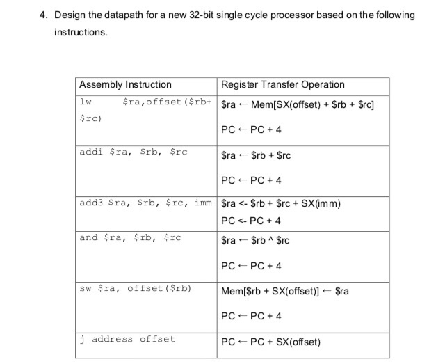 Solved 4. Design the datapath for a new 32-bit single cycle | Chegg.com