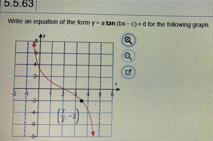 Solved 5.5.63 Write an equation of the form y = a tan (bx - | Chegg.com