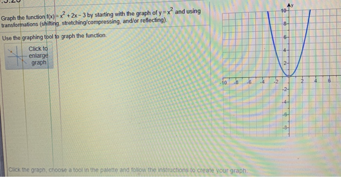 Solved Graph the function f(x)= x + 2x - 3 by starting with | Chegg.com