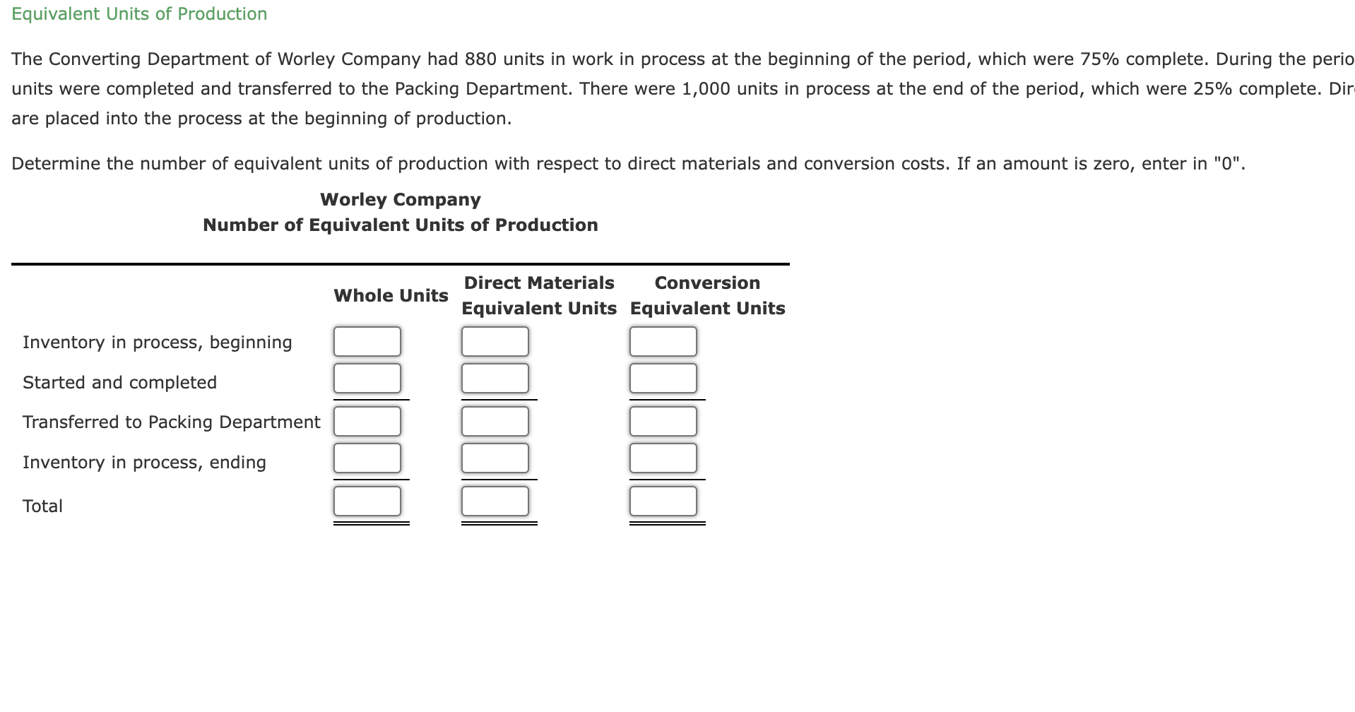 Solved The Converting Department of Worley Company had 880 | Chegg.com