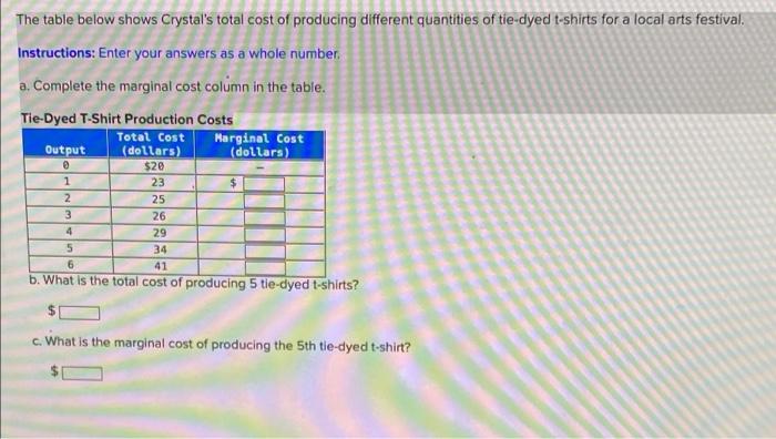 Solved The table below shows Crystal's total cost of | Chegg.com