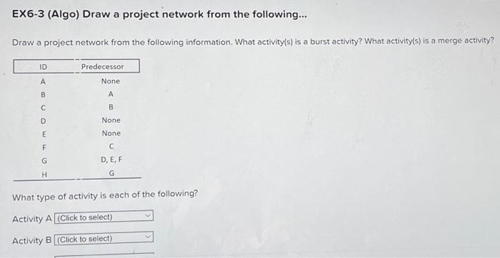 Solved EX6-3 (Algo) Draw a project network from the | Chegg.com
