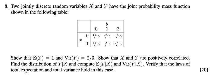 Solved Two jointly discrete random variables X and Y have | Chegg.com