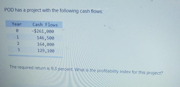 Solved POD has a project with the following cash flows: Year | Chegg.com