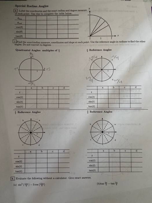 Solved Special Radian Angles 6. Label the coordinates and | Chegg.com