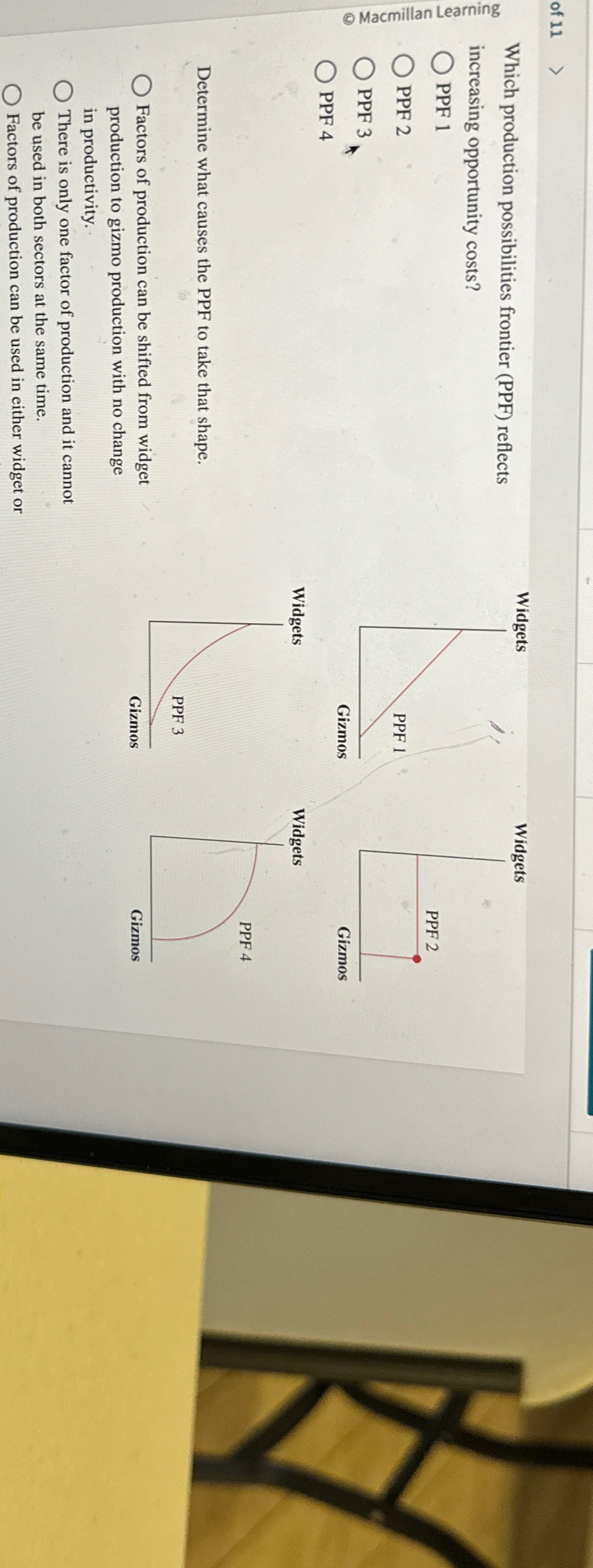 Solved Of 11which Production Possibilities Frontier Ppf