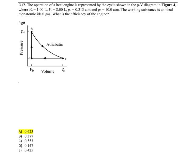 Solved Q17. The operation of a heat engine is represented by | Chegg.com
