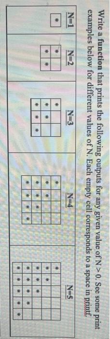 Solved Write a function that prints the following outputs | Chegg.com