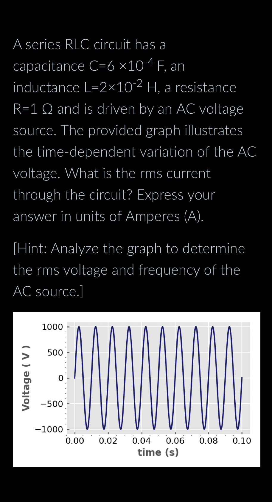 Solved A series RLC circuit has a capacitance C=6×10-4F, ﻿an | Chegg.com
