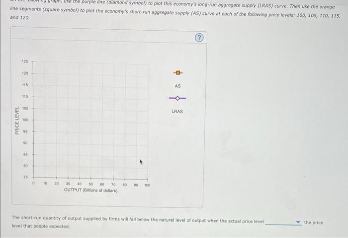 Solved Why the aggregate supply curve slopes upward in the | Chegg.com