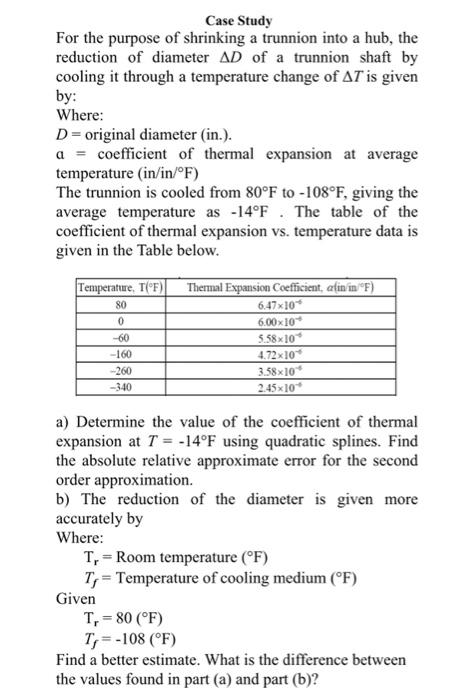 Solved Case Study For the purpose of shrinking a trunnion | Chegg.com