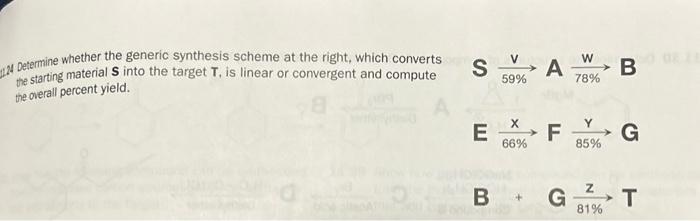Solved 124 Determine whether the generic synthesis scheme at | Chegg.com