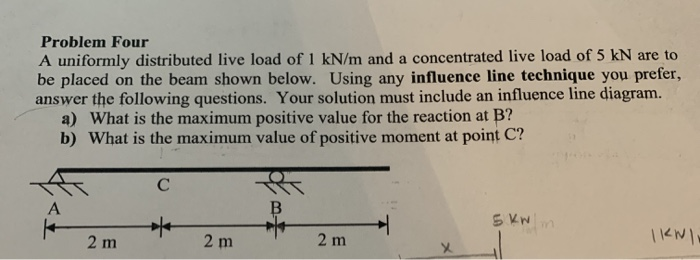 Solved Problem Four A uniformly distributed live load of 1 | Chegg.com