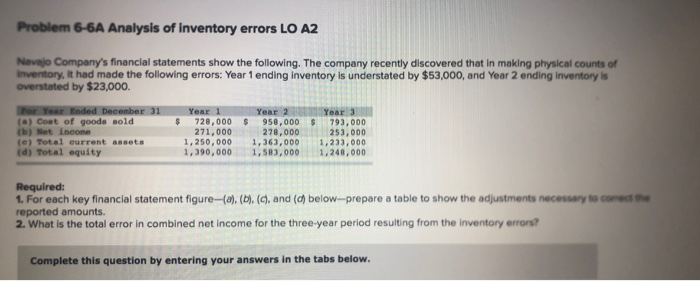 Solved Problem 6-6A Analysis of inventory errors LO A2 | Chegg.com