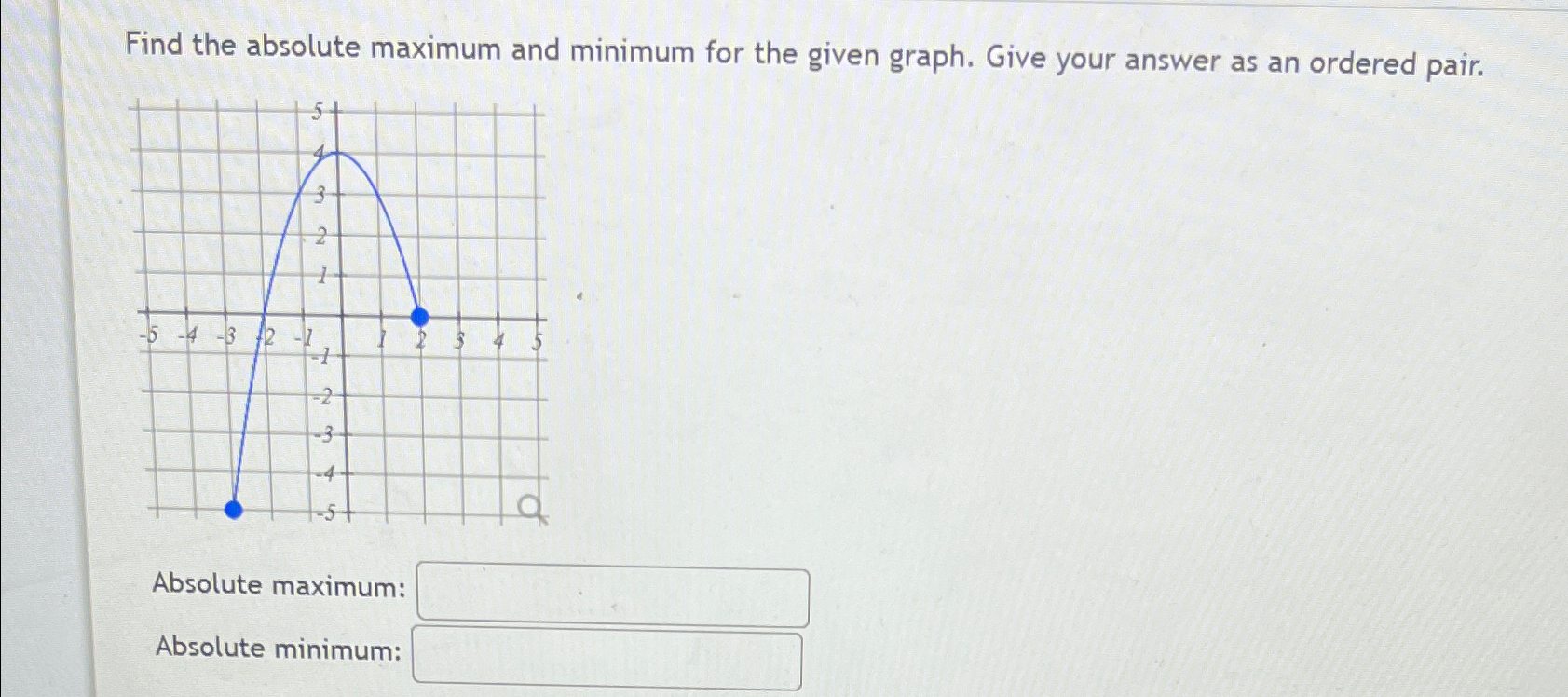 Solved Find the absolute maximum and minimum for the given | Chegg.com