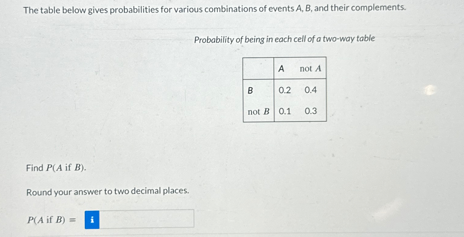 Solved The table below gives probabilities for various | Chegg.com