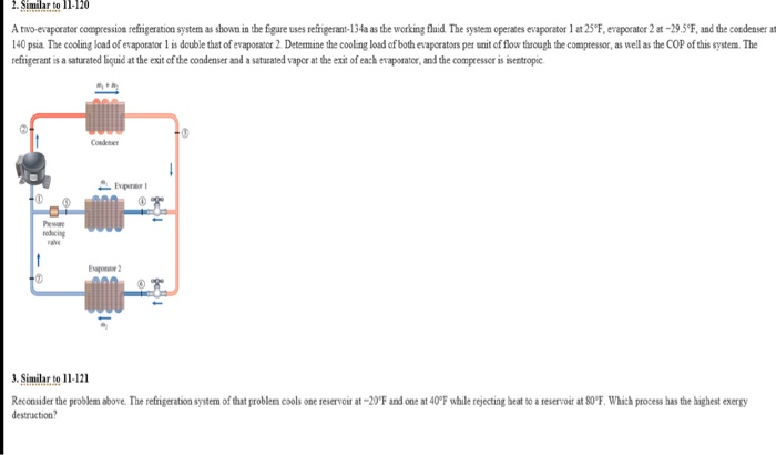 Solved 2. Similar to 11-126 A two-evaporator compression | Chegg.com