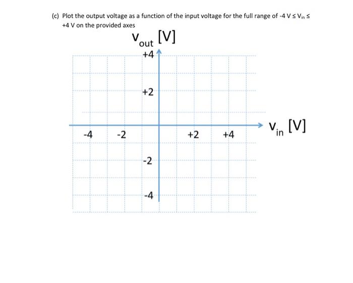 Solved For the circuit shown here, fill out the tables with | Chegg.com