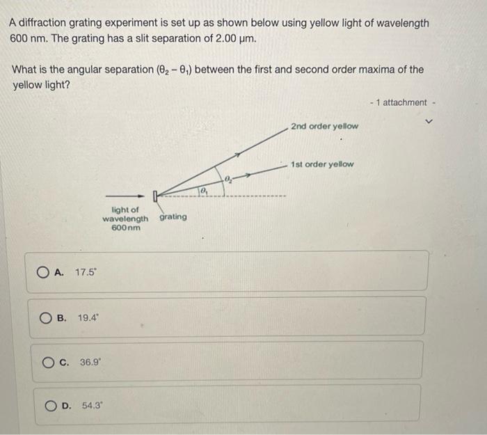 Solved A diffraction grating experiment is set up as shown | Chegg.com
