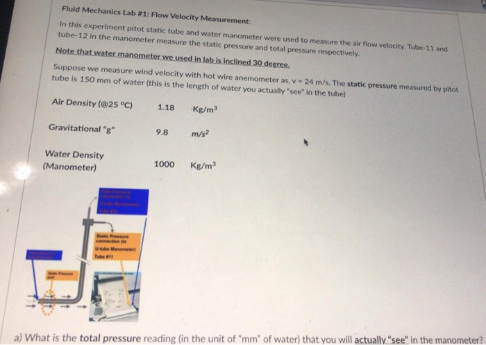 Solved Fluid Mechanics Lab #1: Flow Velocity Measurement: In | Chegg.com