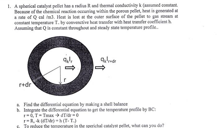 Solved 1. A spherical catalyst pellet has a radius R and | Chegg.com