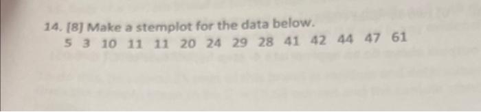 Solved 14 [8] Make A Stemplot For The Data Below