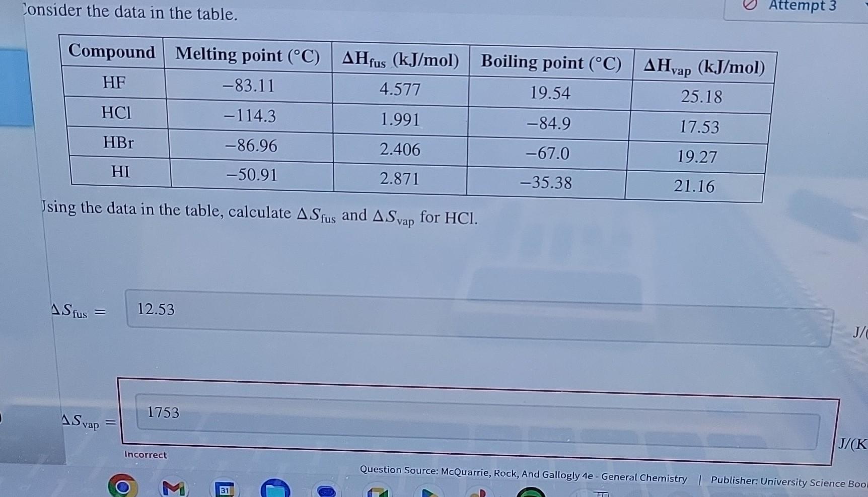 Solved Onsider the data in the table. Ising the data in the | Chegg.com