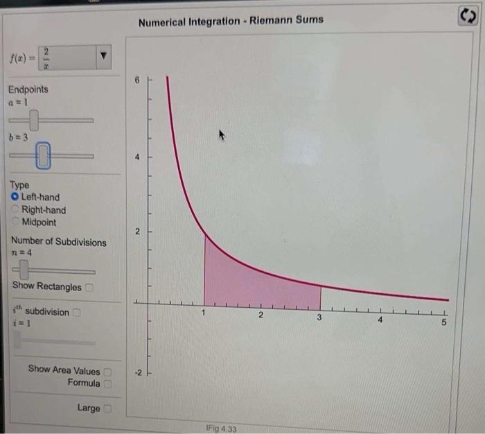 Solved Numerical Integration - Riemann Sums f(x)=2x+5 | Chegg.com
