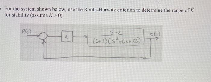 Solved For the system shown below, use the Routh-Hurwitz | Chegg.com