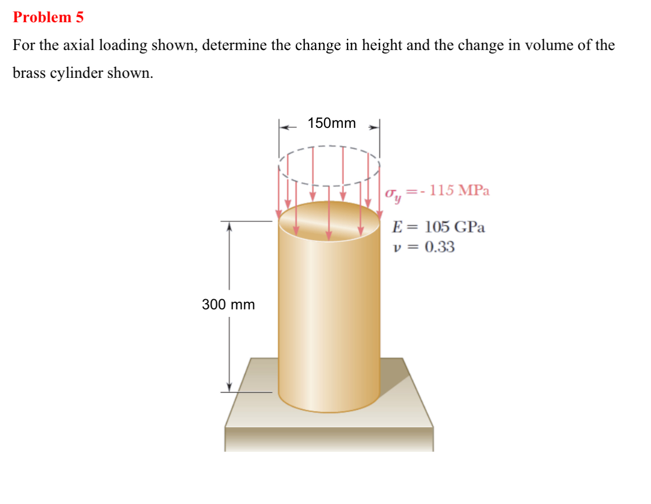 Solved Problem 5For the axial loading shown, determine the | Chegg.com