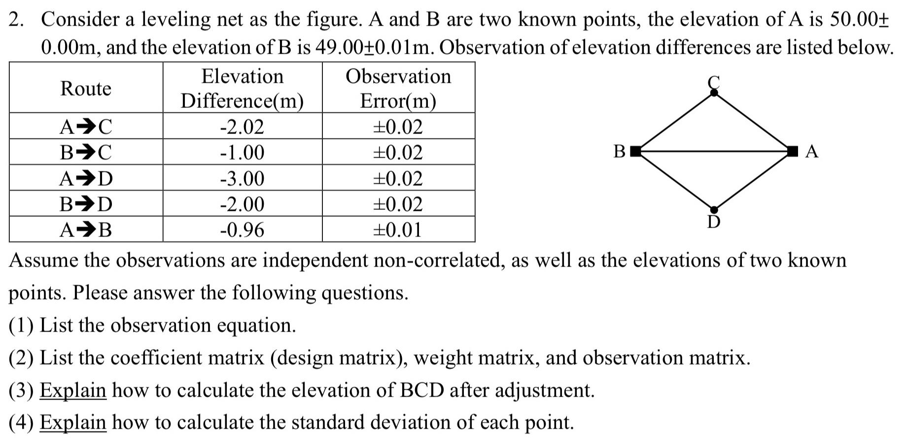 Solved Please solve (3) ﻿& (4)Consider a leveling net as the | Chegg.com