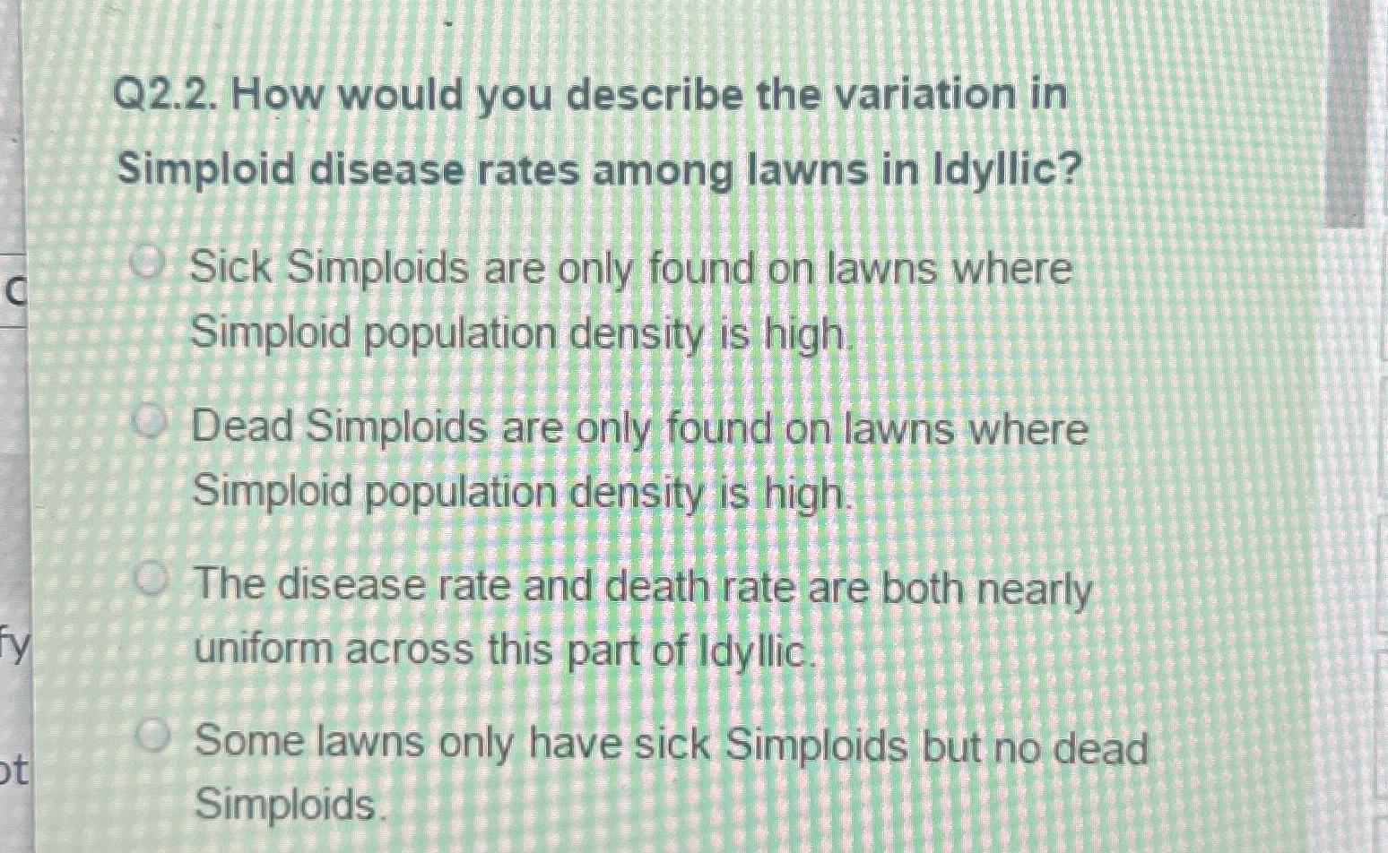 Solved Q2.2. ﻿How would you describe the variation in | Chegg.com