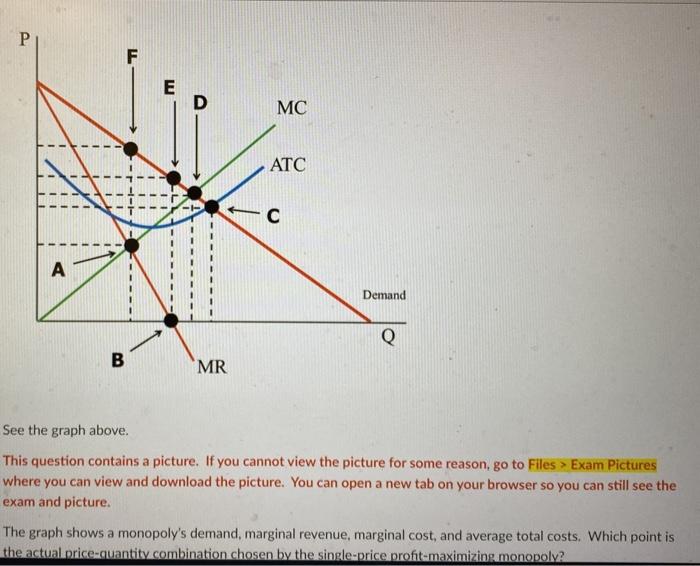 Solved See the graph above. This question contains a | Chegg.com