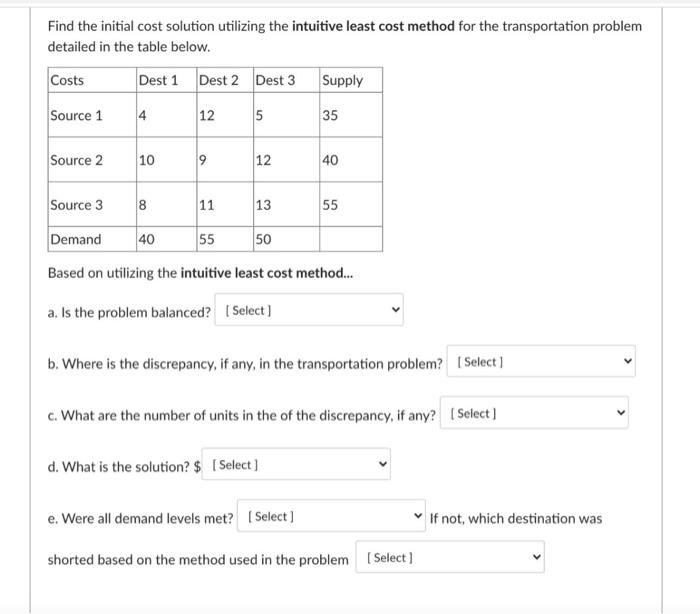 Solved Find the initial cost solution utilizing the | Chegg.com