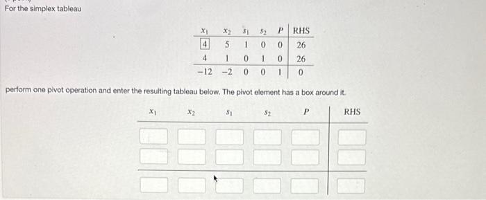 Solved For the simplex tableau perform one pivot operation | Chegg.com
