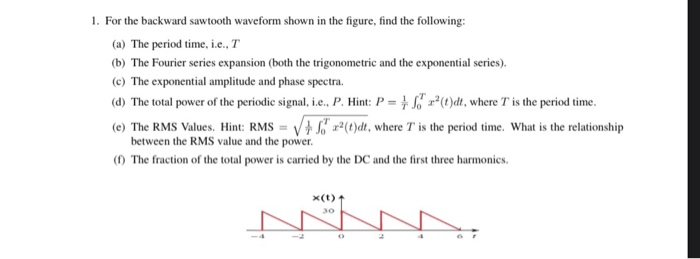 Solved 1. For the backward sawtooth waveform shown in the | Chegg.com