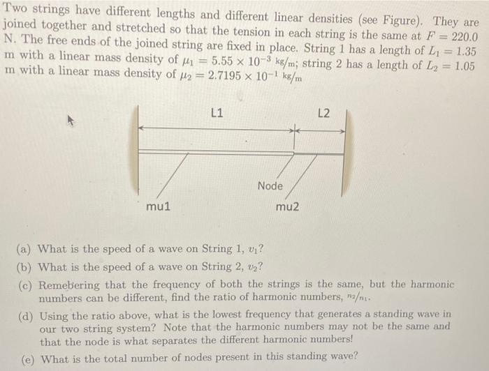 Solved Two strings have different lengths and different | Chegg.com